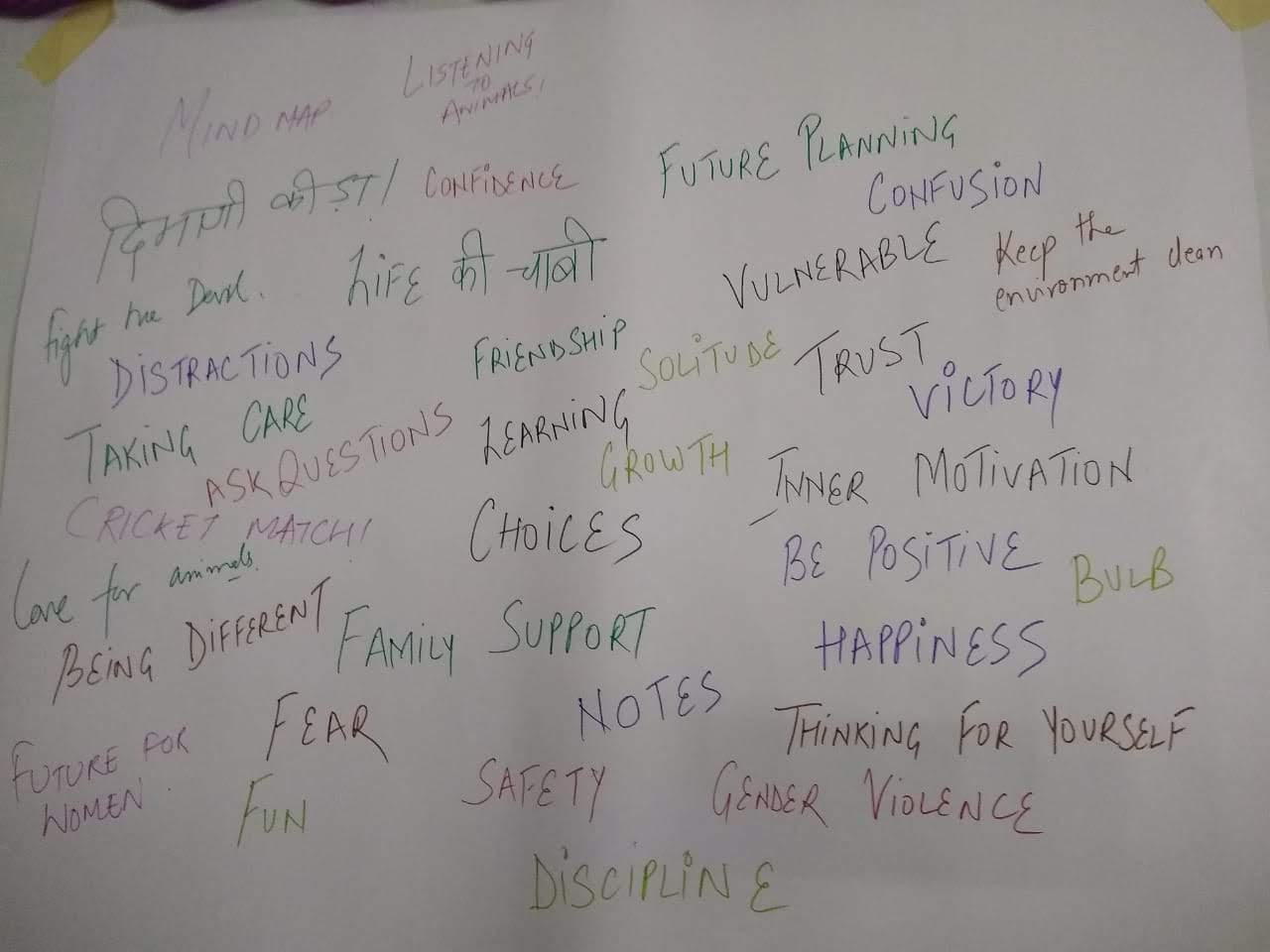 The Power of Improv and Story Telling – Inspiring Agility